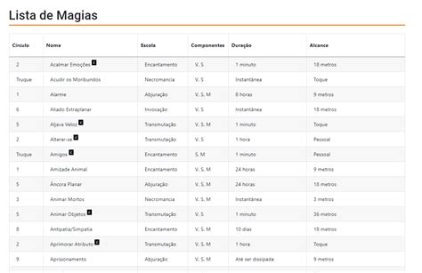 Need Help Implementing On A Simple Phpjson Site — Datatables Forums