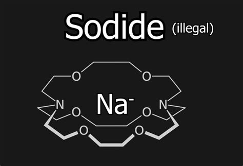 3d Graphing Techniques And Optimization My First 3d Grapher R Desmos