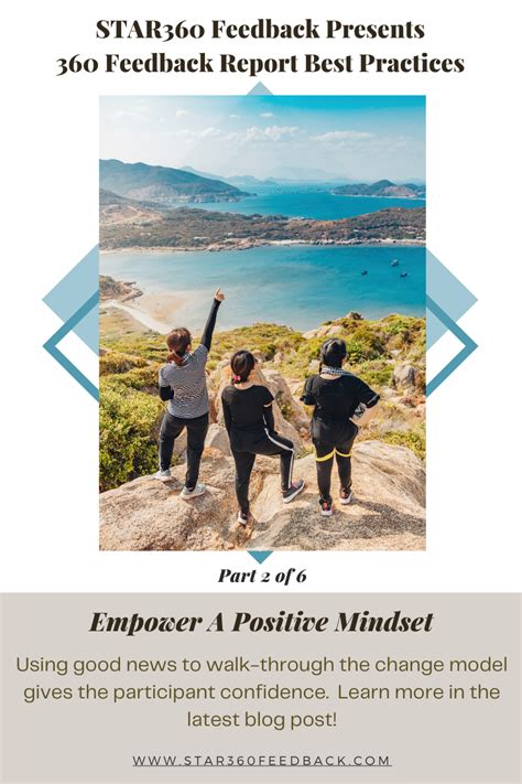 360 Feedback Report Best Practices Part 2 Of 6 — 360 Surveys