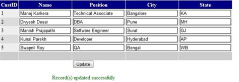 Manoj Karkeras Blog Bulk Update Using Gridview And Sql Server Xml
