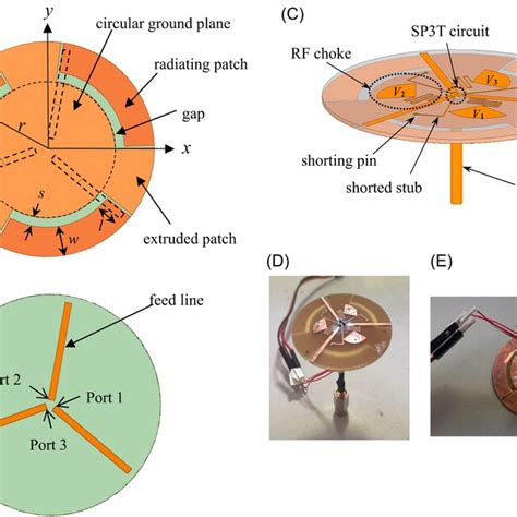 A Top‐layer Layout Of Ant A B Bottom‐layer Layout Of Ant A C