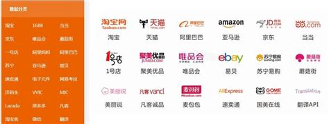 如何利用python爬虫批量获取商品信息 知乎