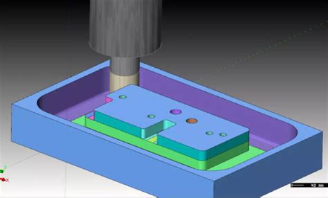 Cnc Milling A Detailed Explanation Of The Process At Machining