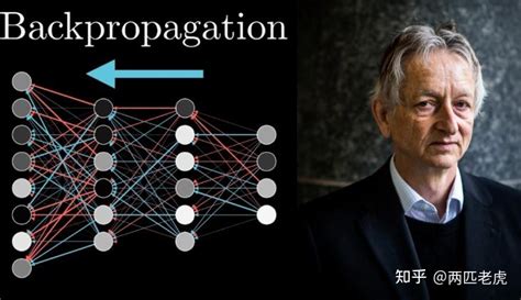 深度学习的发展历史 知乎