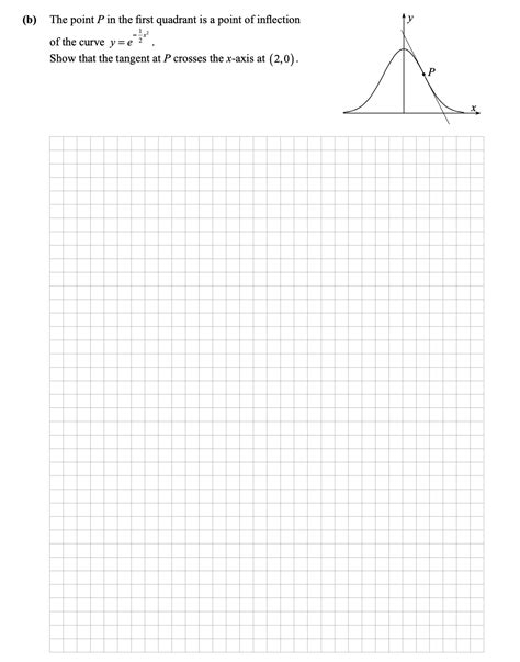 Differentiation Maths Topic Questions Leaving Certificate