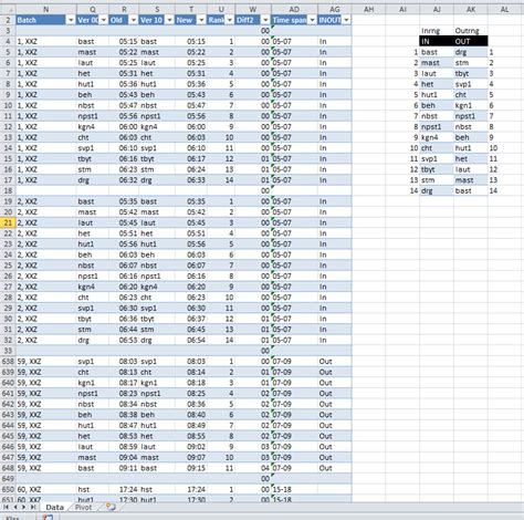 Excel Formula Lookup Function To Define Two Directions For Same