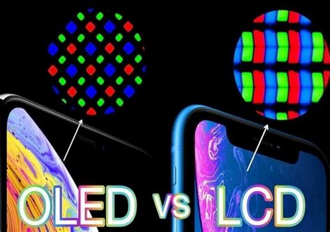 What Is The Difference Between LCD And OLED Screen Kelai