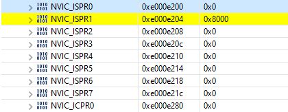What Can Prevent Entering Stop Mode Stm Wb Stmicroelectronics Community