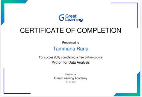 Completed Python For Data Analysis Course Tammana Rana Posted On The