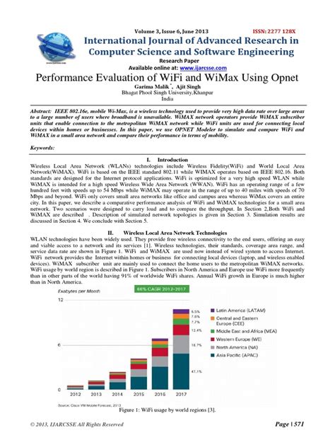 Performance Evaluation Of Wifi And Wimax Using Opnet Wi Max Wi Fi