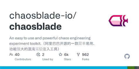 Chaosblade Io Chaosblade Discussions Github