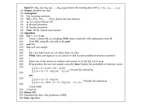 A New Random Forest Algorithm Based On Learning Automata Pmc