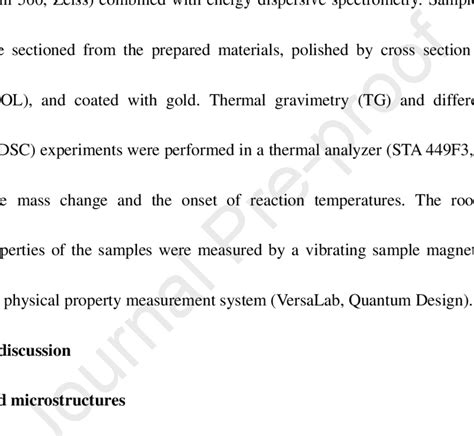 Shows The Pictures Of The Samples Before And After Sintering And