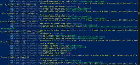 What Do We Say To Health Checking Active Directory Evotec