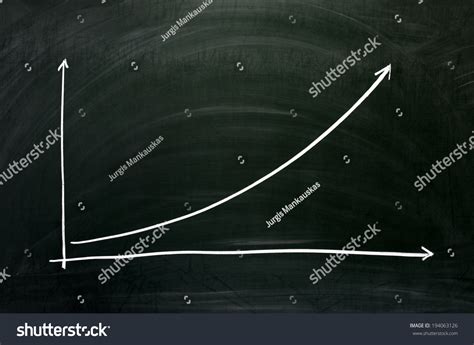 1 188 Exponential Graphs Stock Photos Images Photography Shutterstock