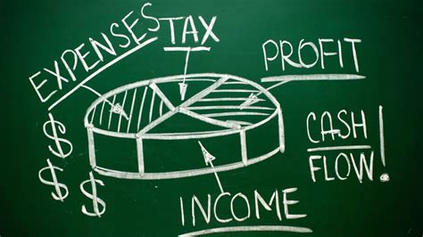 كيفية عمل مخطط التدفق النقدي في Excel