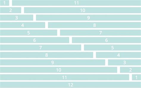Latest JQuery Plugins To Use In WordPress Learning JQuery