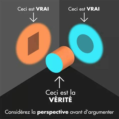 Blue And Orange Objects In The Same Direction
