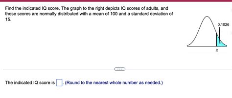 Solved Find The Indicated Iq Score The Graph To The Right