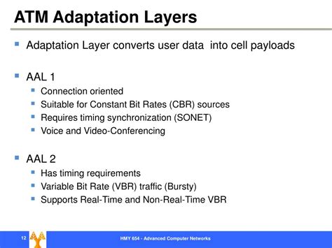 Ppt Asynchronous Transfer Mode Atm Networks Powerpoint Presentation