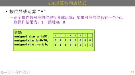 c 语言程序设计 c 语言程序设计 第二章 基本数据类型与表达式 第十一组 c 语言程序设计 ppt download