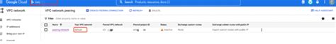 Migrate Your Business From Gcp Iot Core 04｜vpc Network Peering And