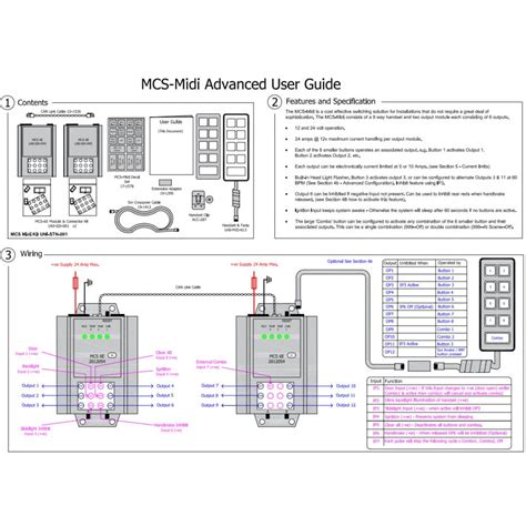 Standby Mcs Midi Control System Uni Stn 001 Universal Controller 12 24v Built In Headlight