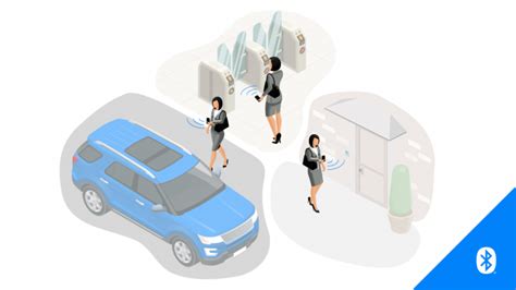 What Is Bluetooth Different Bluetooth Versions Features Explained Onsitego Blog