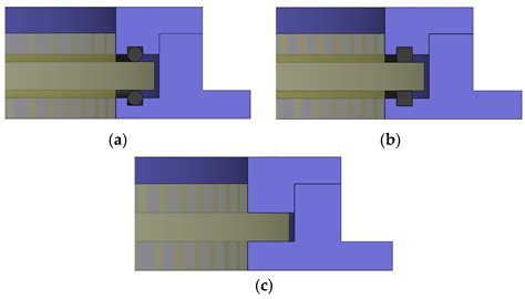 Design And Optical Performance Analysis Of Large Aperture Optical