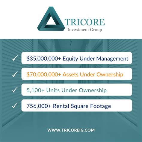 Tricore Investment Group On Linkedin Floridainvesting