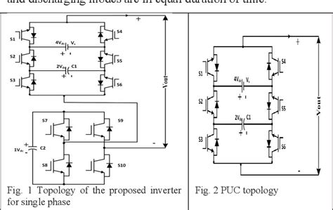 Figure 2 From Multi Level Inverter With Reduced Switch Count And Dc Source Semantic Scholar