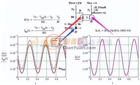 Pc817tl431的组合设计tl431与pc817应用电路 Csdn博客