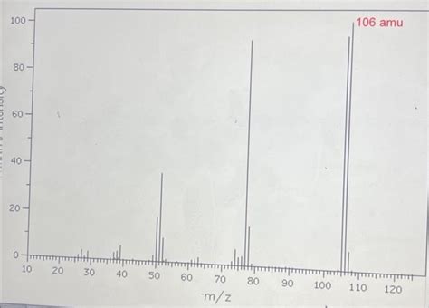 solved nmr c9 13c nmr spectrum h nmr spectrum