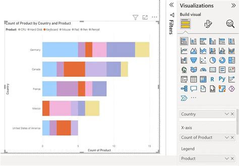 power bi create a stacked bar chart geeksforgeeks