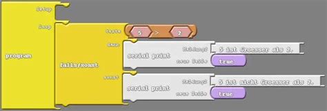 Arduino IDE Erweiterung ArduBlock Technik Blog