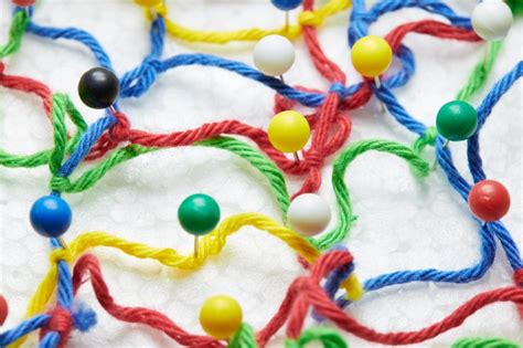 Plm And Digital Thread Evolution Knowledge Graph Part 5 Final