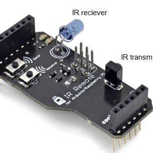 8 IR Remote Control Sensor Download Scientific Diagram