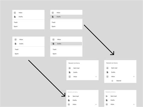 Material React Components Ui Kit Freebie For Figma And Adobe Xd