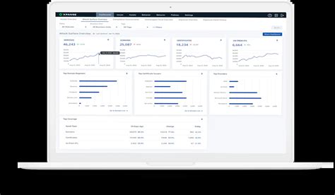 Paloalto Soc Network Services Inexa