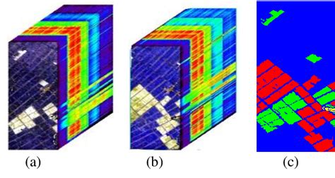 figure 1 from assessing and comparing the performance of endmember