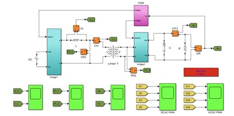 双有源桥dab闭环控制仿真，高频隔离型dcdc变换器（simulink仿真实现） csdn博客