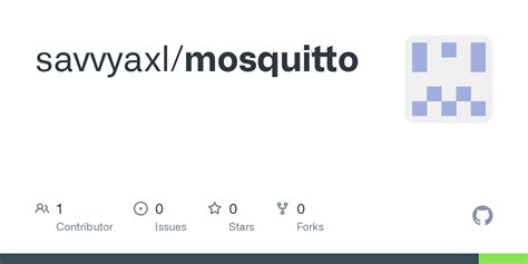GitHub Savvyaxl Mosquitto