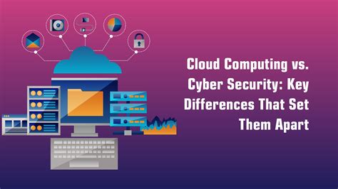 cloud computing vs cyber security digital duo for data management and security