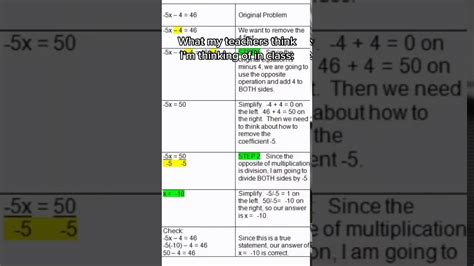 What My Teachers Think I M Thinking TOM HOLLAND TIKTOK YouTube