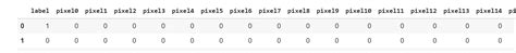 Python Merging Data From Two Dataframes For Training Stack Overflow