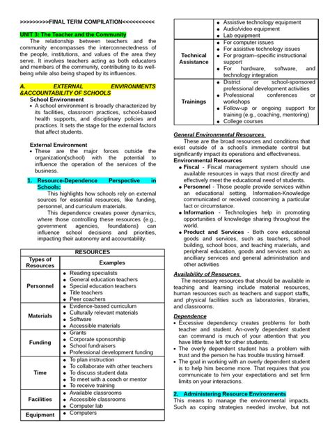 Educ 107 Finals Notes Compilations Notes Pdf