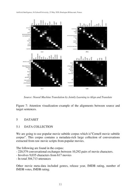 Seq Seq Ai Chatbot With Attention Mechanism Deepai