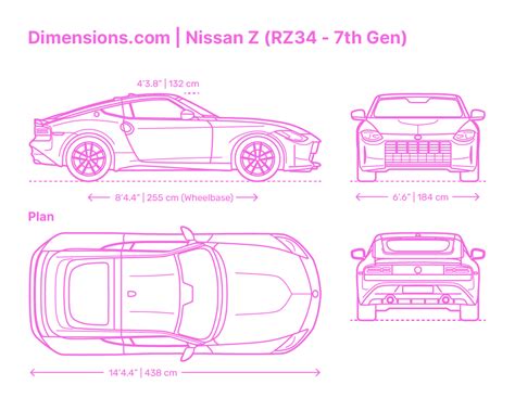 Mercedes Benz S Class W223 Dimensions And Drawings