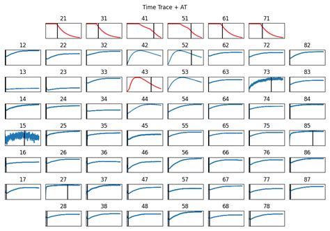 Mea Minimal Setting Example — Spkit 0097 Documentation