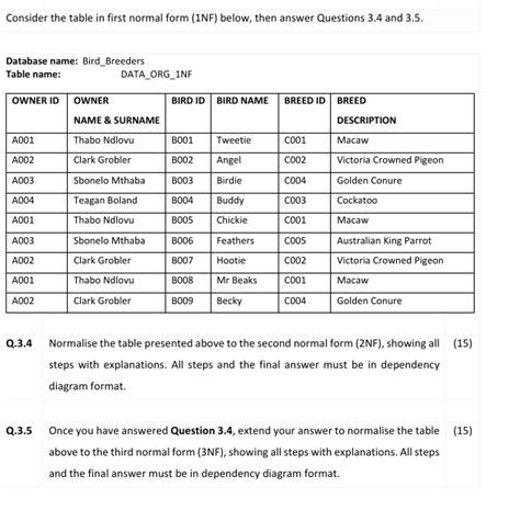 Solved Consider The Table In First Normal Form 1nf ﻿below